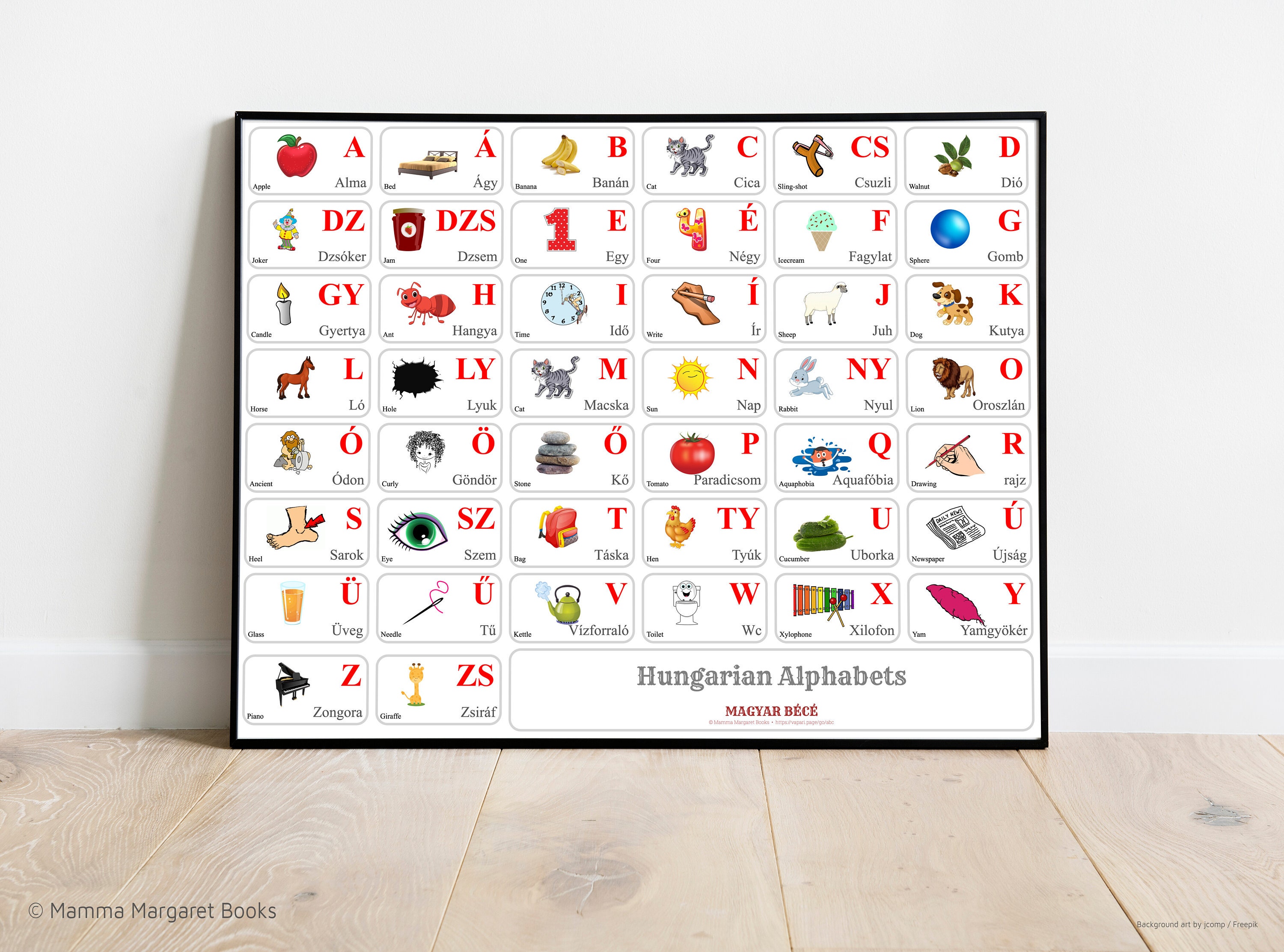 HUNGARIAN Alphabet CHART With Words and English Translations - Etsy ...