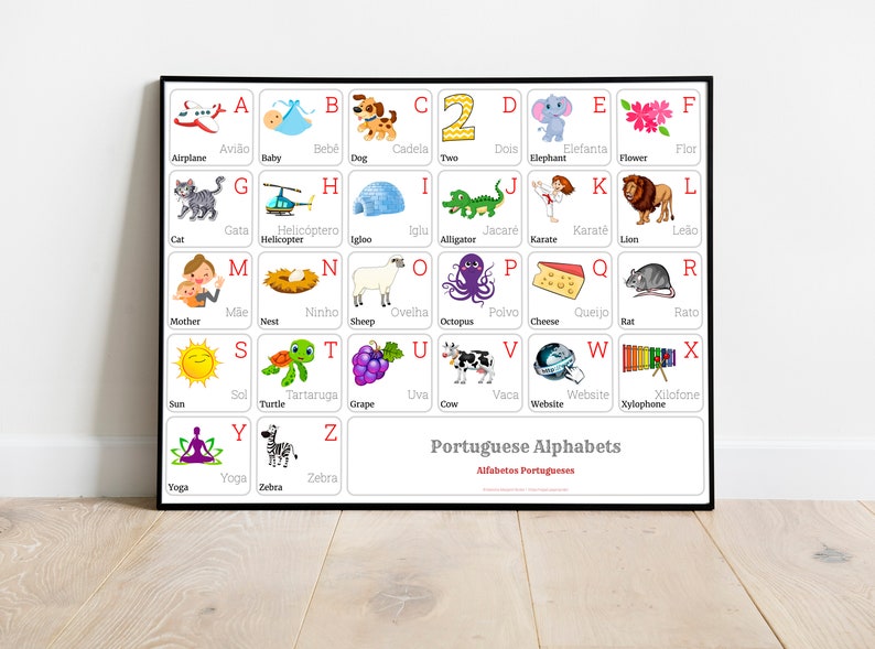 Portuguese Alphabet CHART With Words and English Translations Printable ...