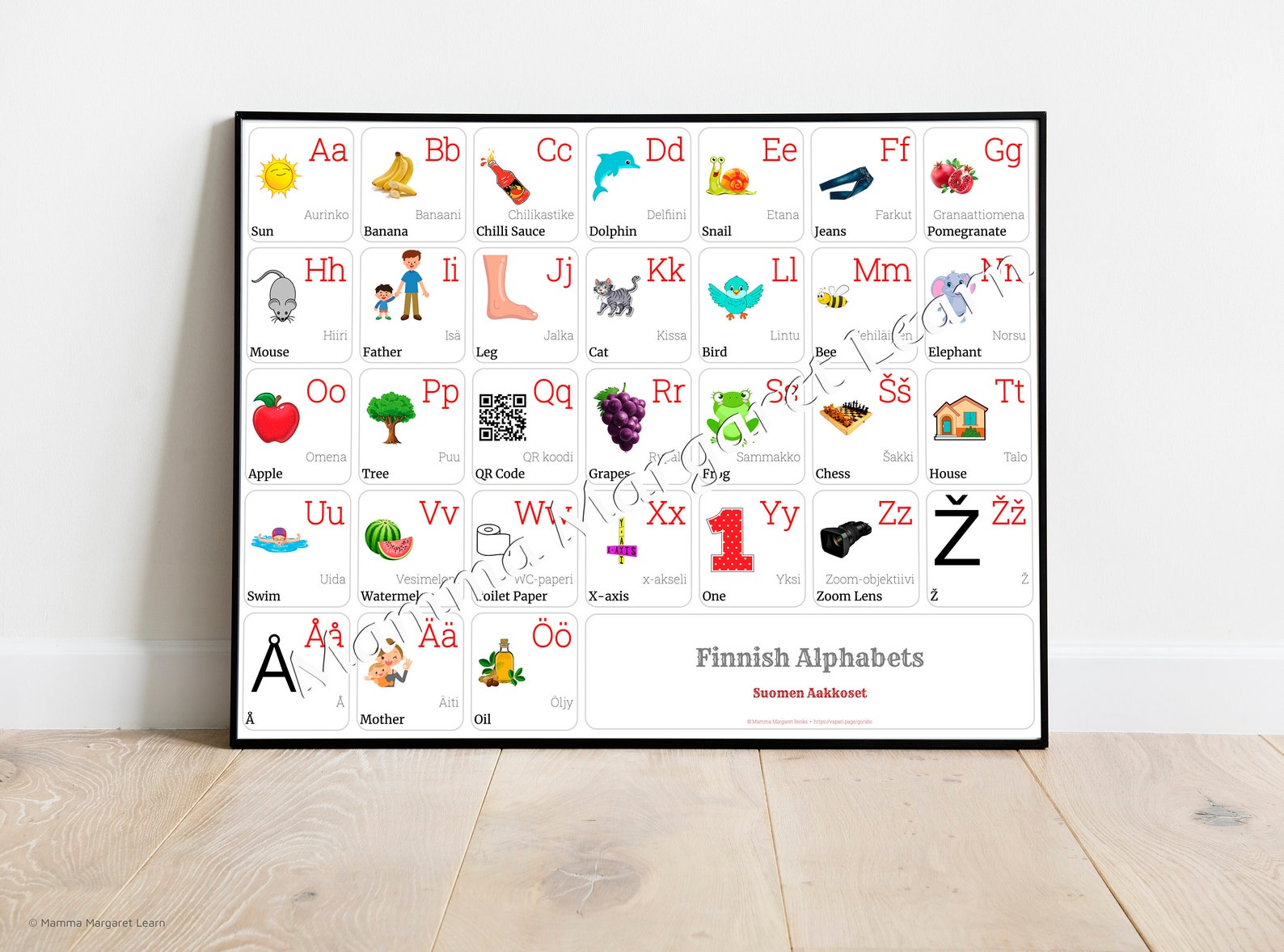 FINNISH Alphabet CHART With Words and English Translations Printable ...