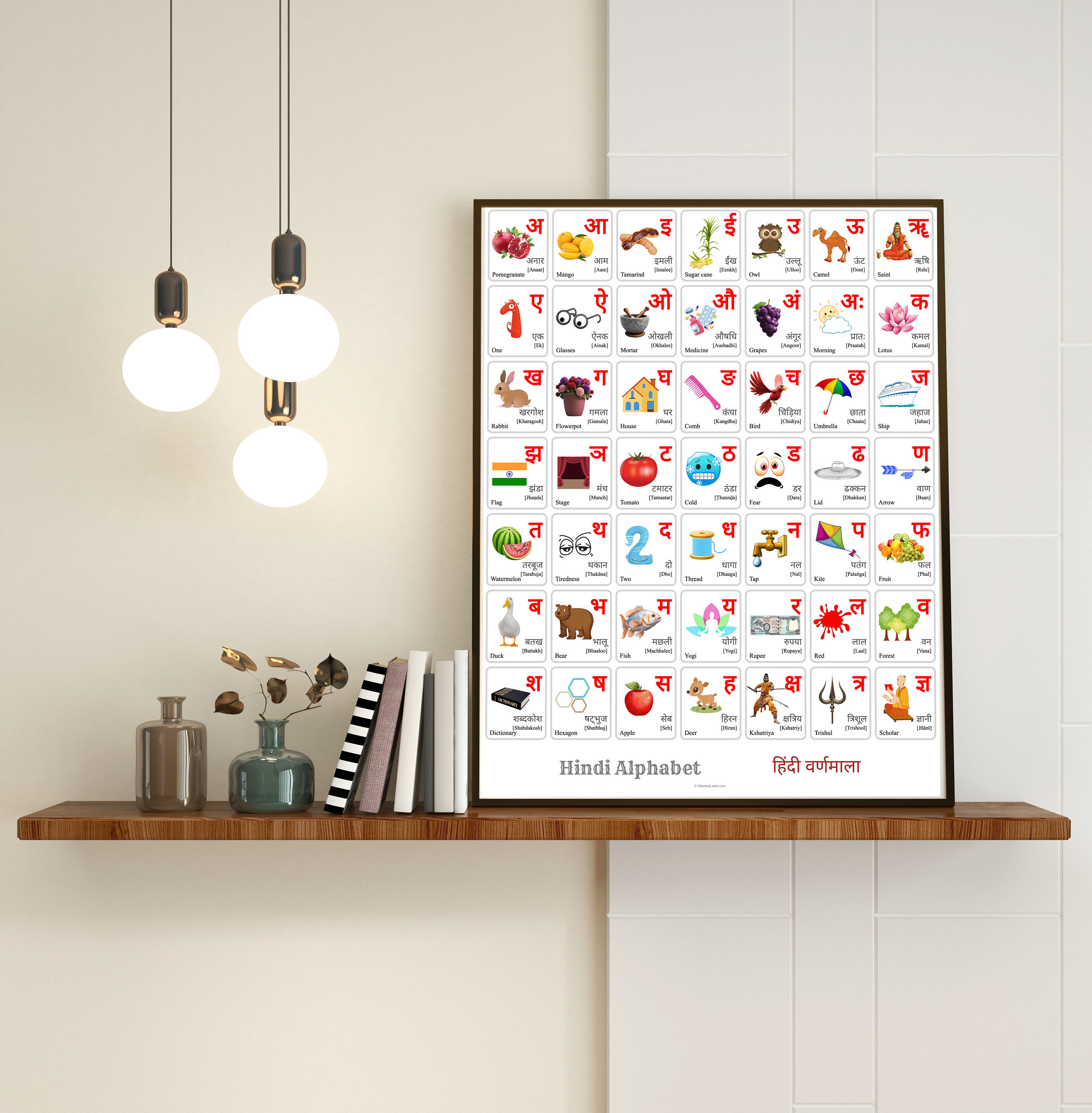 HINDI Alphabet POSTER Print With Words and English - Etsy
