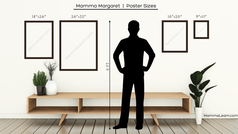 TWI Alphabet POSTER Print With Words and English Translations, TWI ...