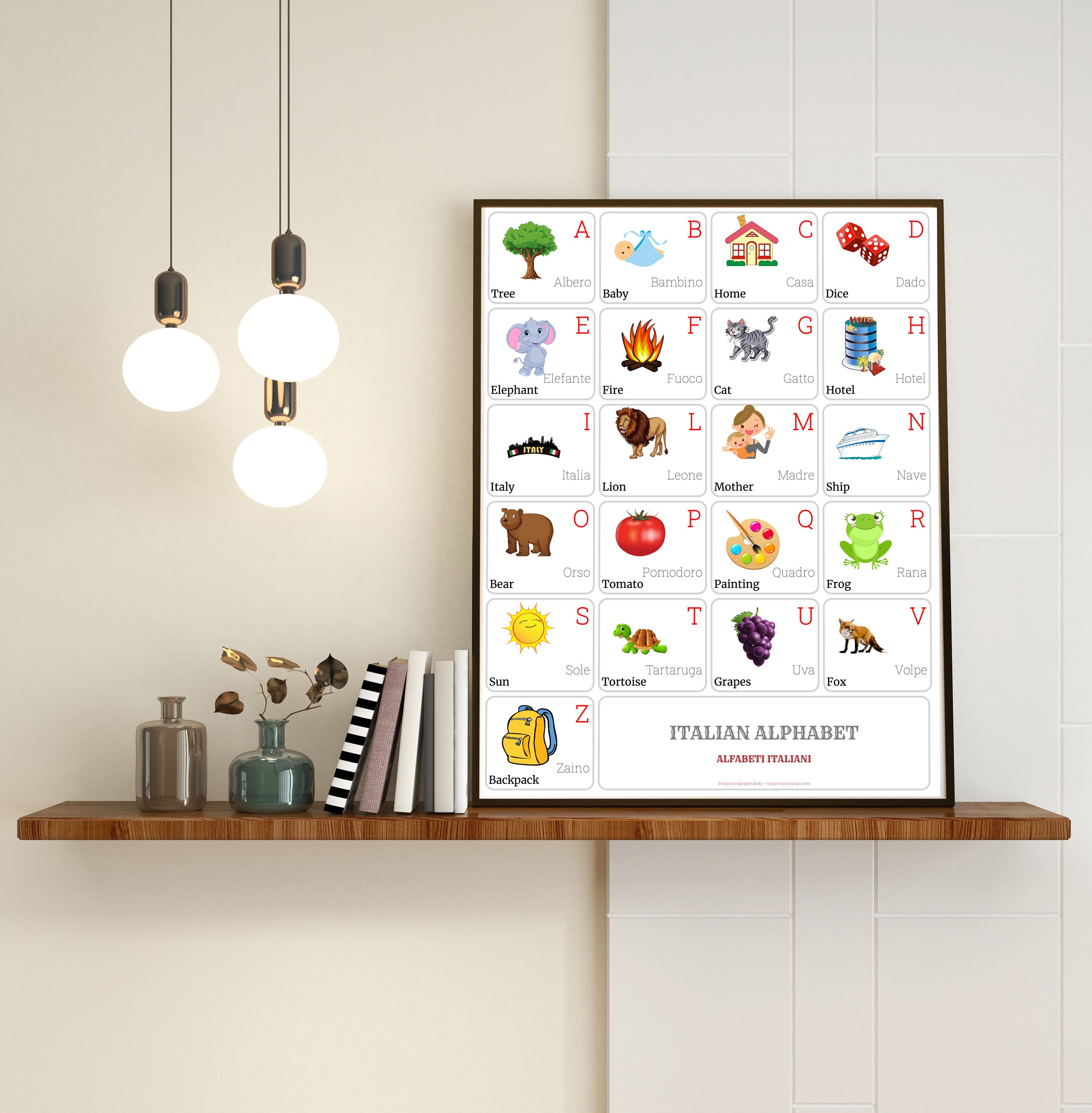 ITALIAN Alphabet CHART With Words and English Translations Printable ...