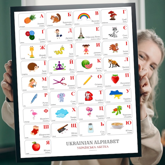 Ukrainian Alphabet Poster