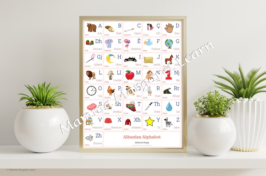 ALBANIAN Alphabet CHART With Words and English Translations Printable ...
