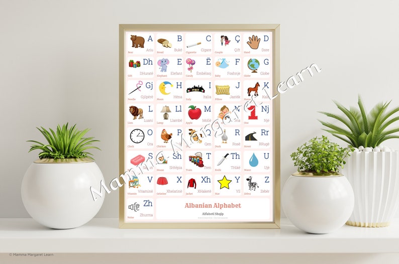ALBANIAN Alphabet CHART With Words and English Translations Printable ...