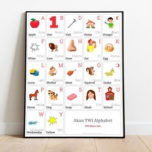 TWI Alphabet POSTER Print With Words and English Translations, TWI ...