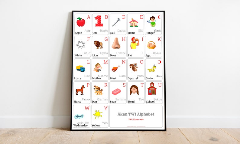 TWI Alphabet POSTER Print With Words and English Translations, TWI ...