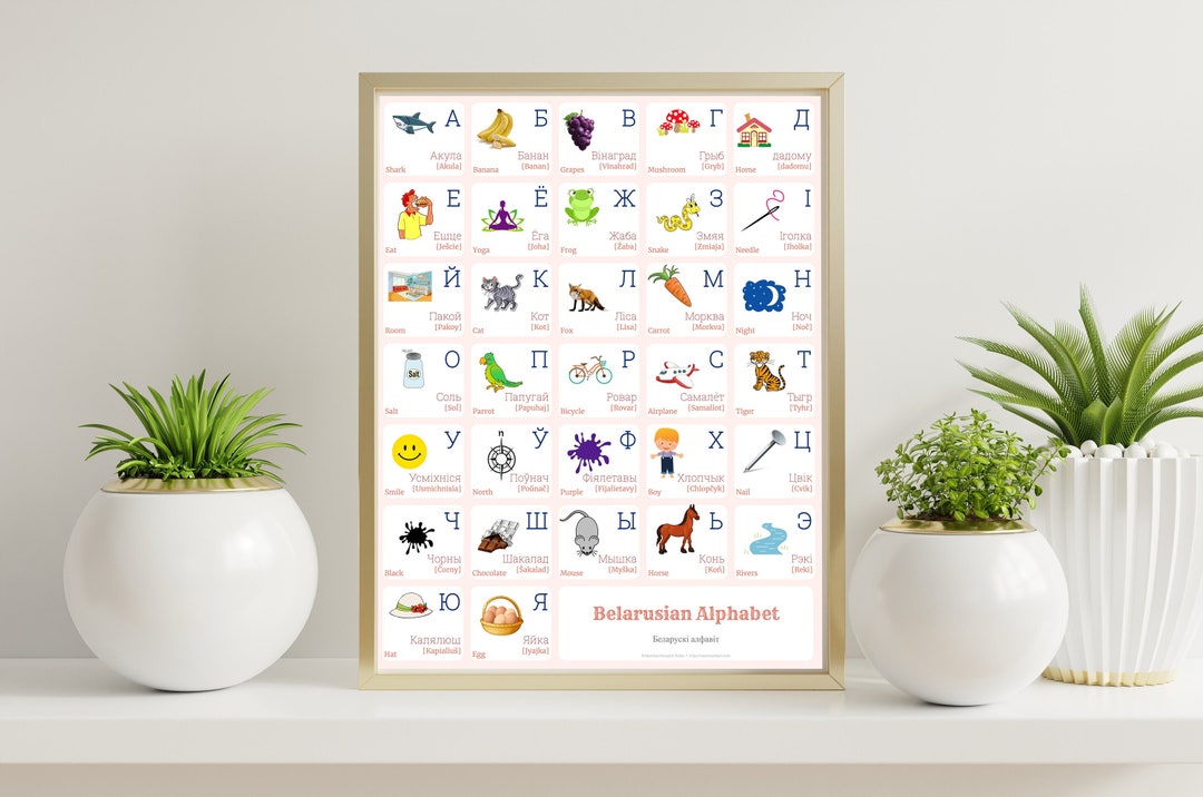 BELARUSIAN Alphabet CHART With Words and English Translations Printable ...