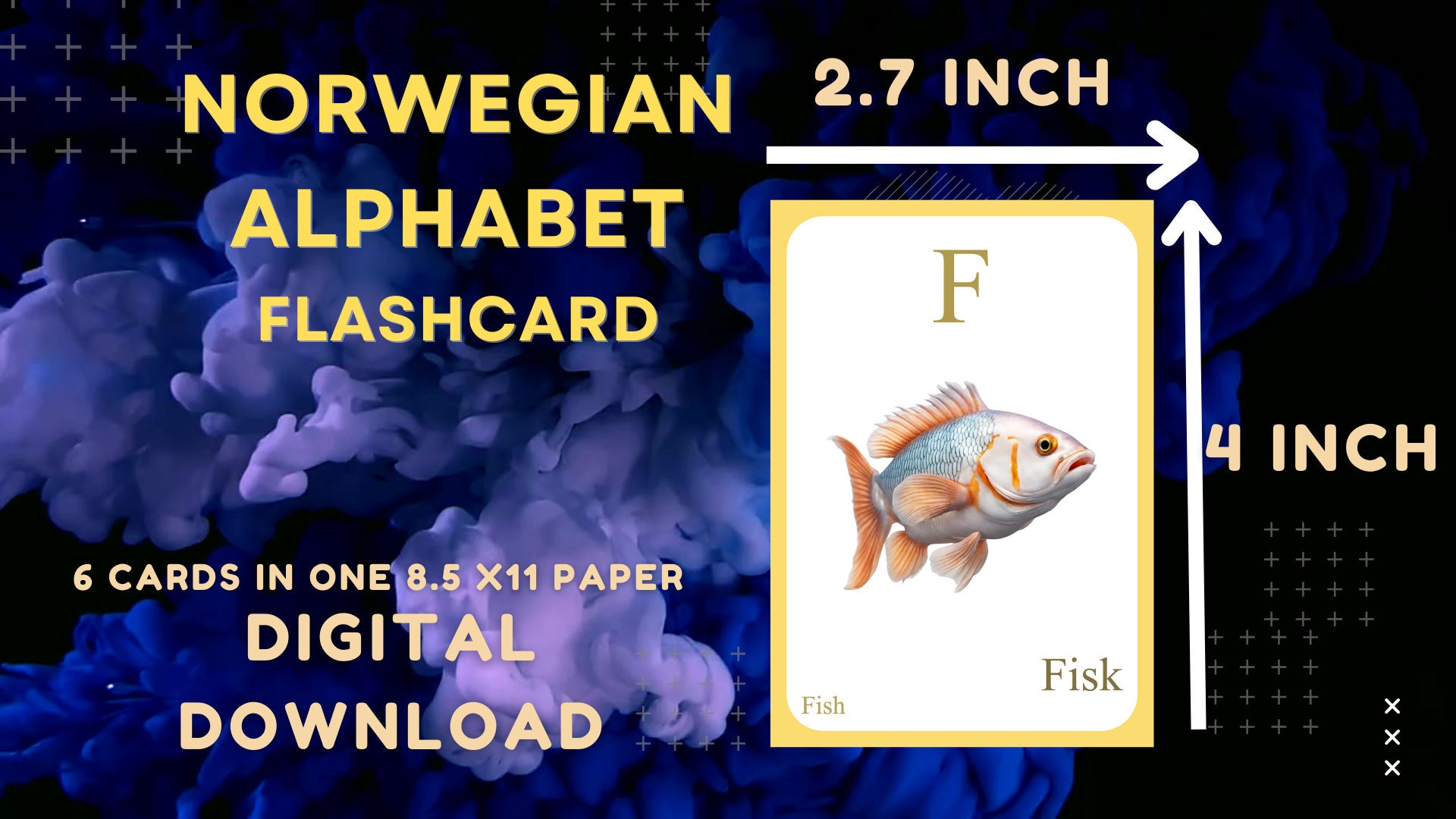 NORWEGIAN Alphabet FLASHCARD With Picture, Learning Norwegian ...