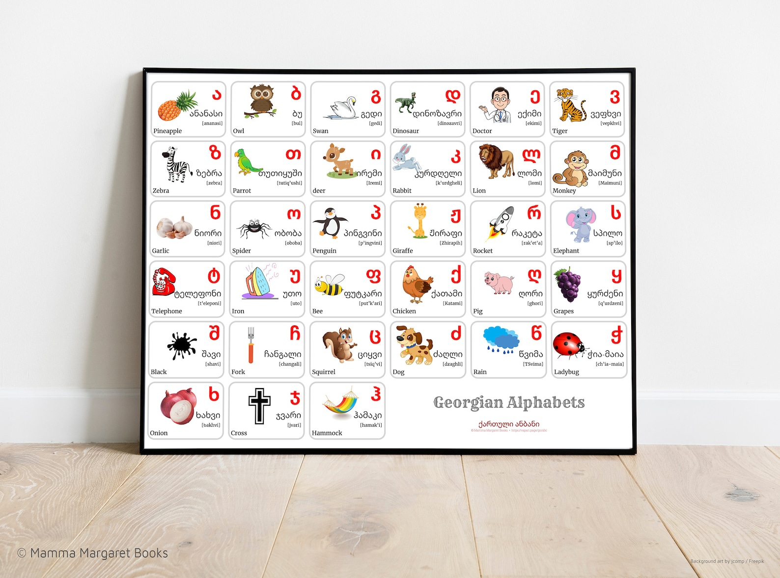 GEORGIAN Alphabet CHART With Words and English Translations - Etsy