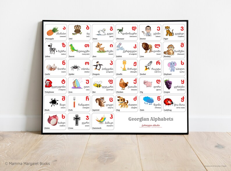 GEORGIAN Alphabet CHART With Words and English Translations Printable ...