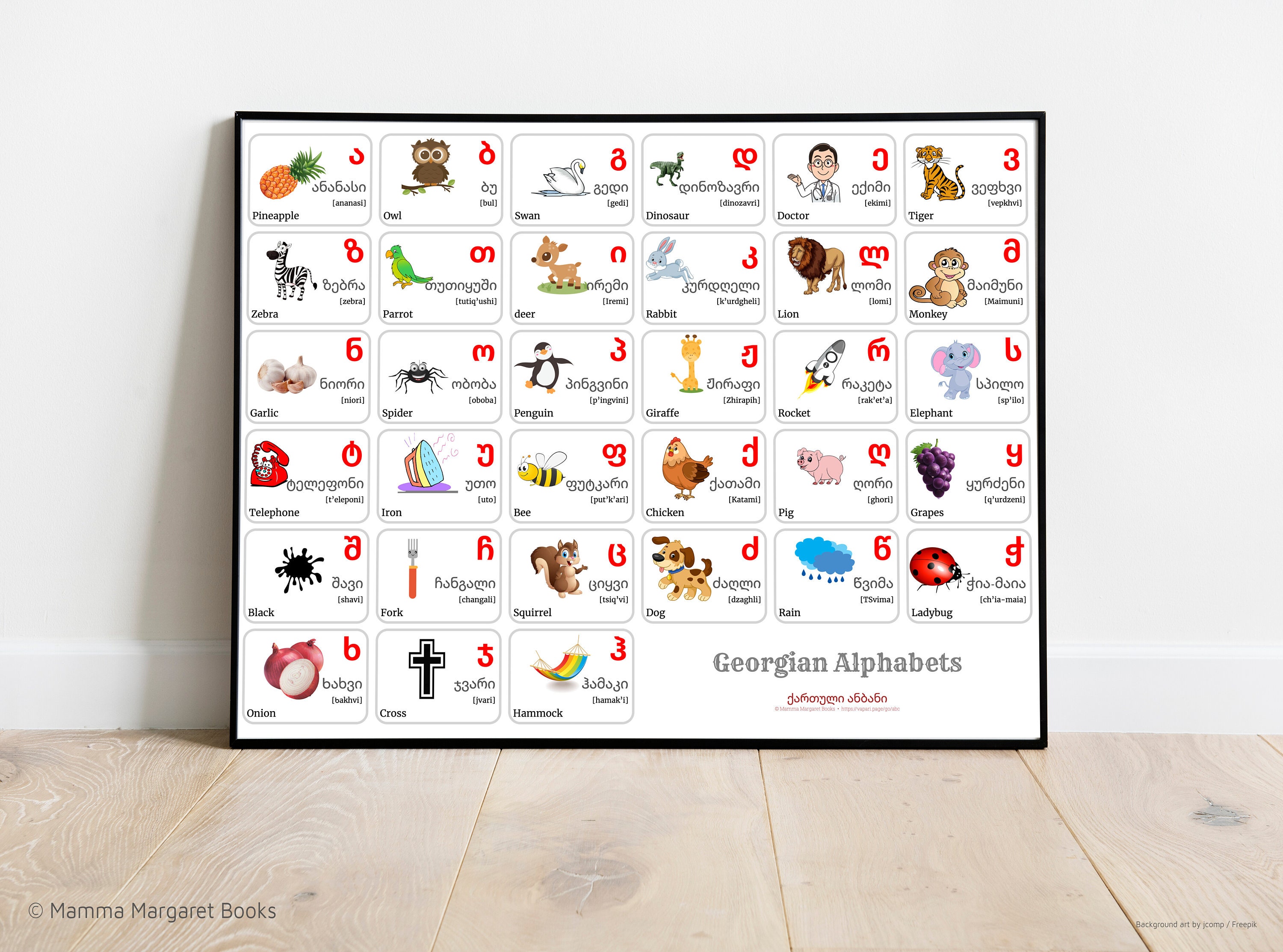 GEORGIAN Alphabet CHART With Words and English Translations - Etsy UK