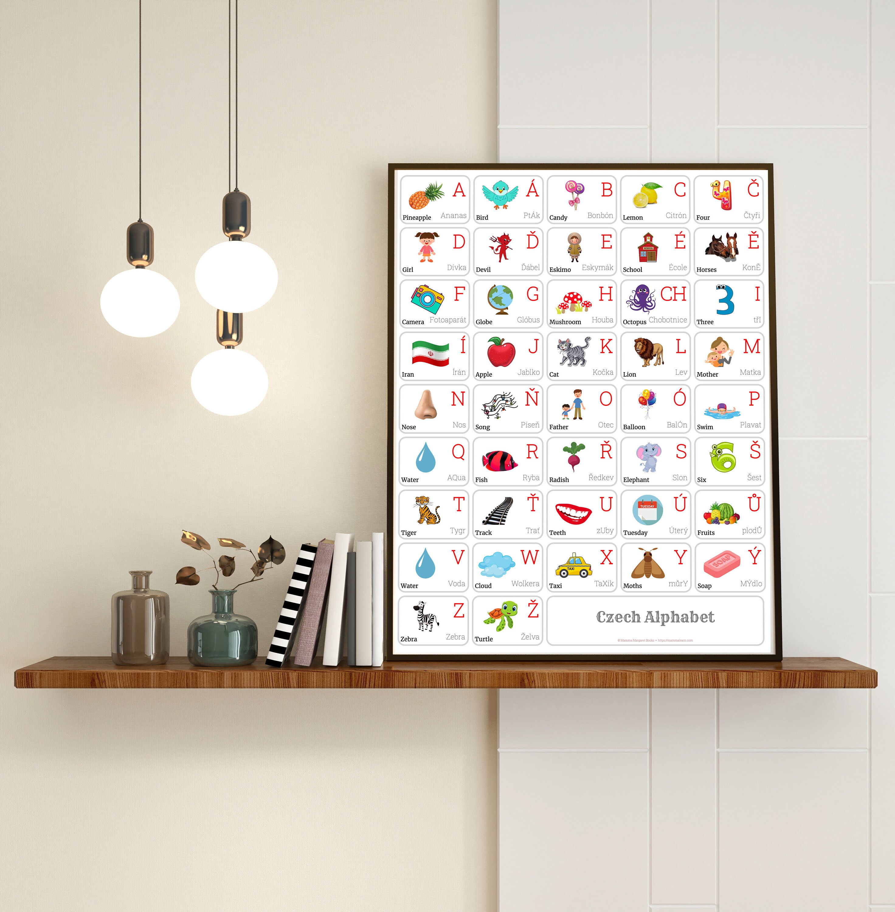 CZECH Alphabet CHART With Words and English Translations Printable Art ...