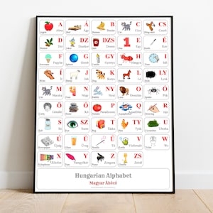 HUNGARIAN Alphabet CHART With Words and English Translations Printable ...