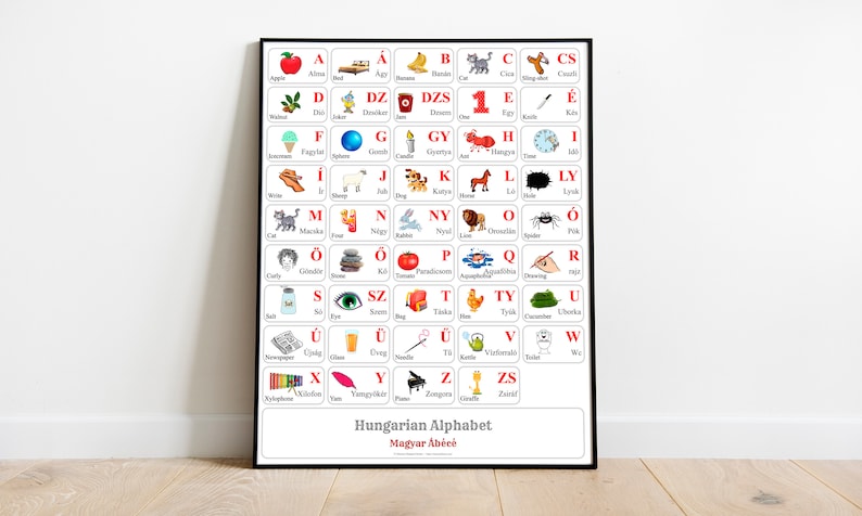 HUNGARIAN Alphabet CHART With Words and English Translations Printable ...