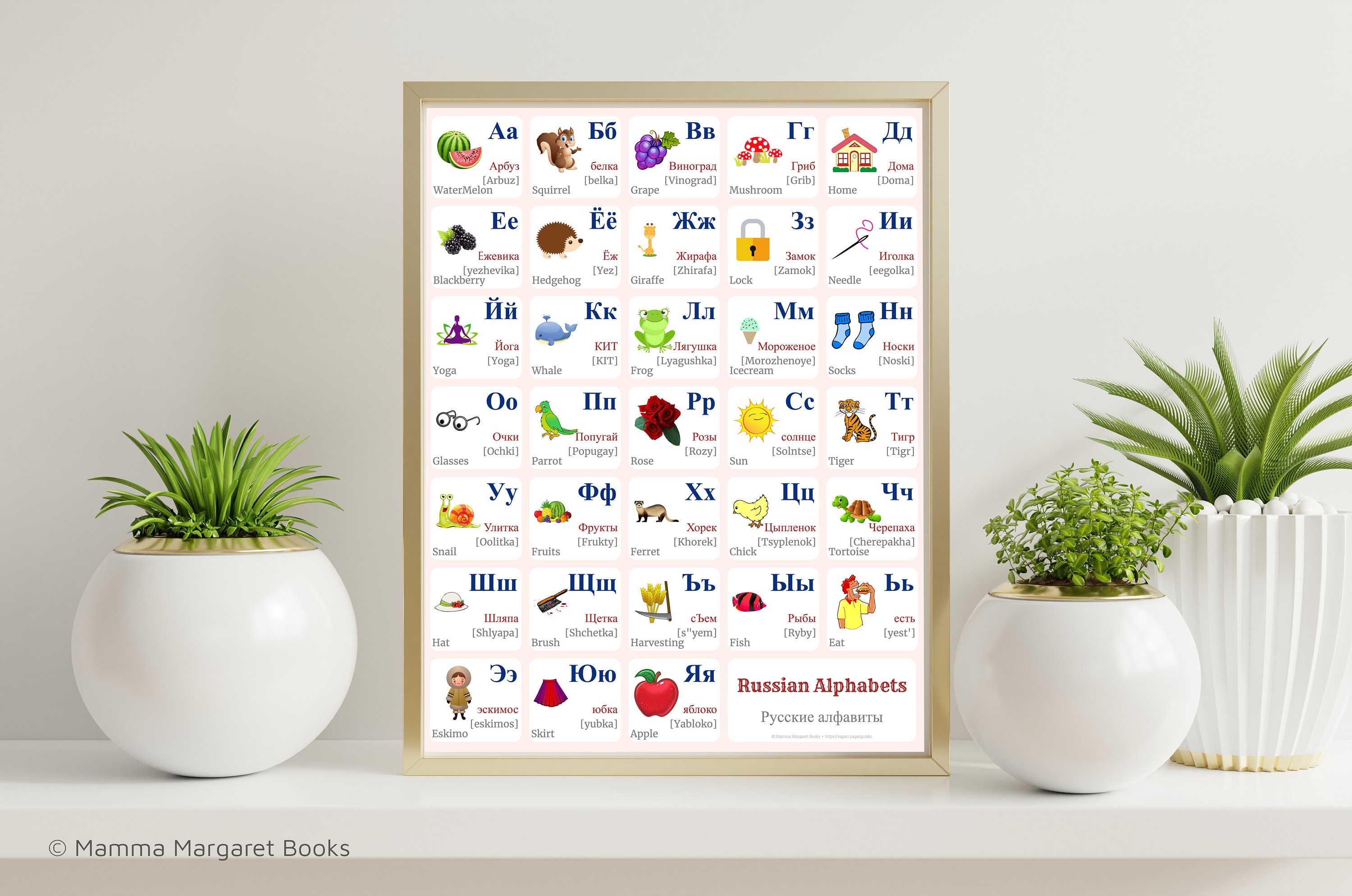 RUSSIAN Alphabet POSTER Print With Words and English Translations ...
