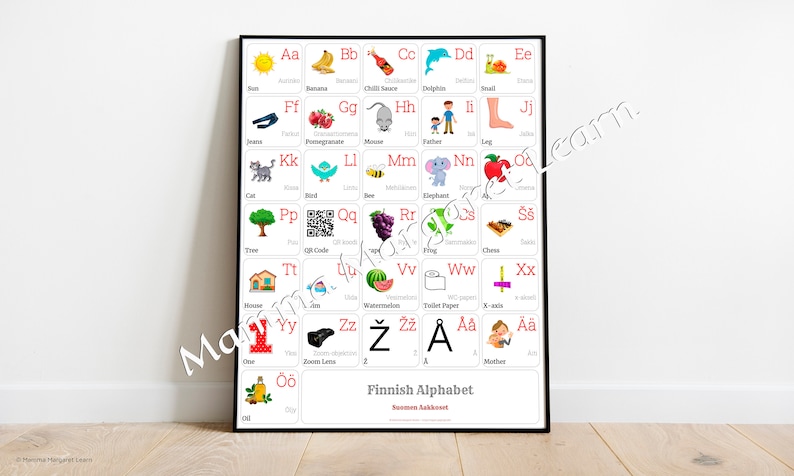 FINNISH Alphabet CHART With Words and English Translations Printable ...