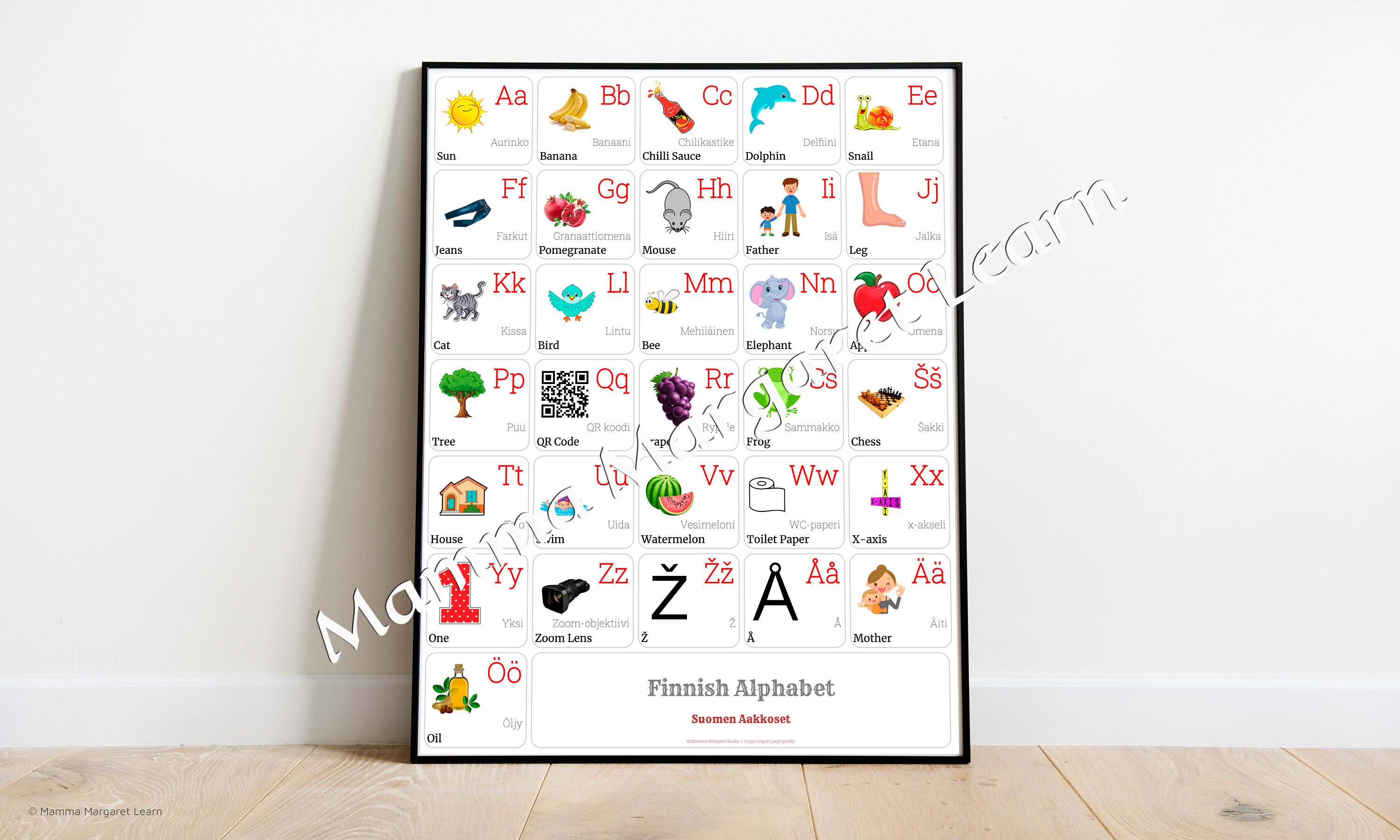 FINNISH Alphabet CHART With Words and English Translations Printable ...