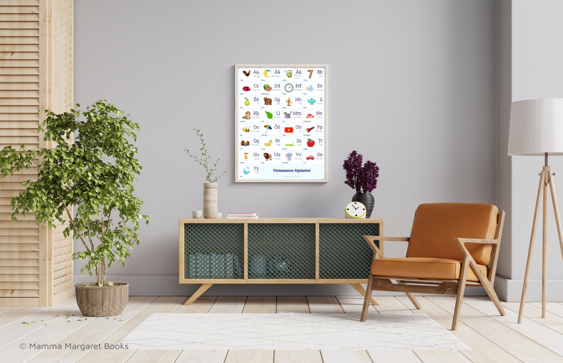 VIETNAMESE Alphabet CHART With Words and English Translations Printable ...