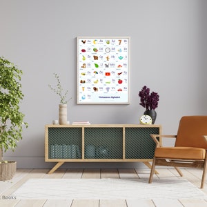 VIETNAMESE Alphabet CHART With Words and English Translations Printable ...