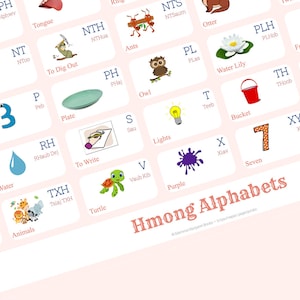 HMONG Alphabet CHART With Words and English Translations Printable Art ...