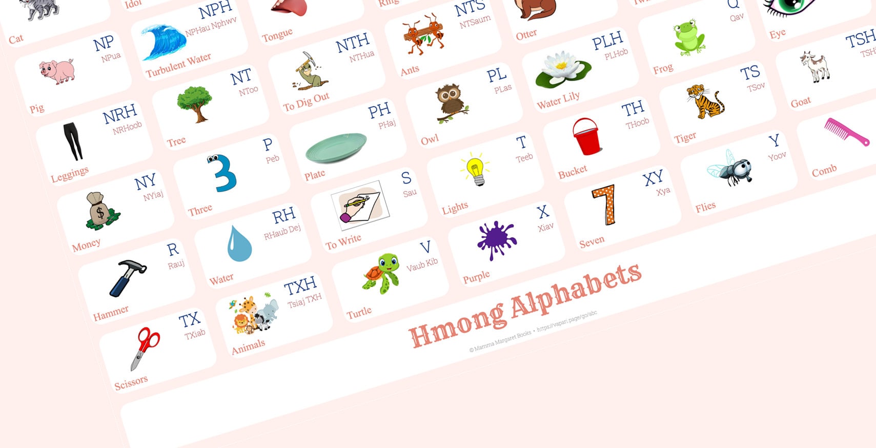 HMONG Alphabet CHART With Words and English Translations Printable Art ...