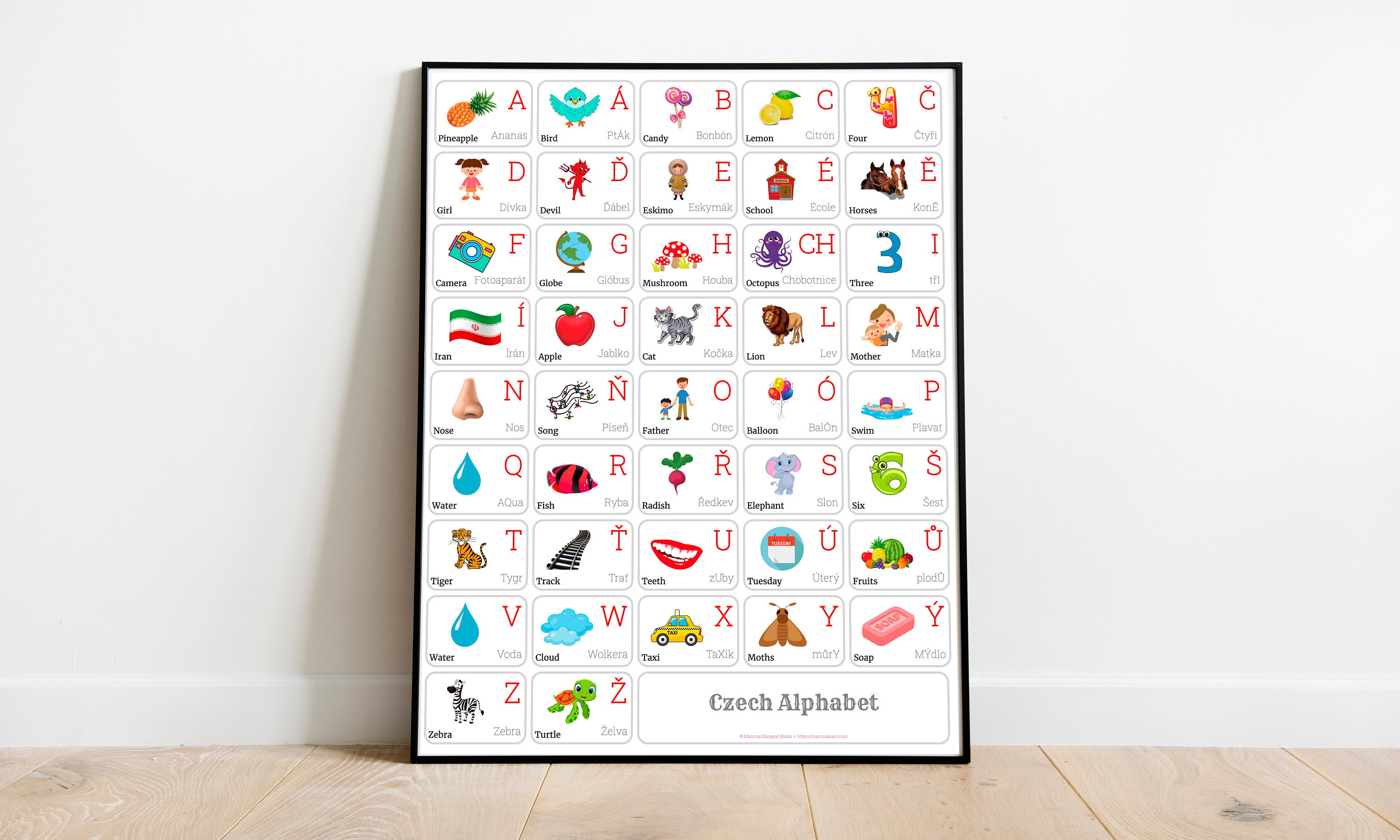 CZECH Alphabet CHART With Words and English Translations Printable Art ...