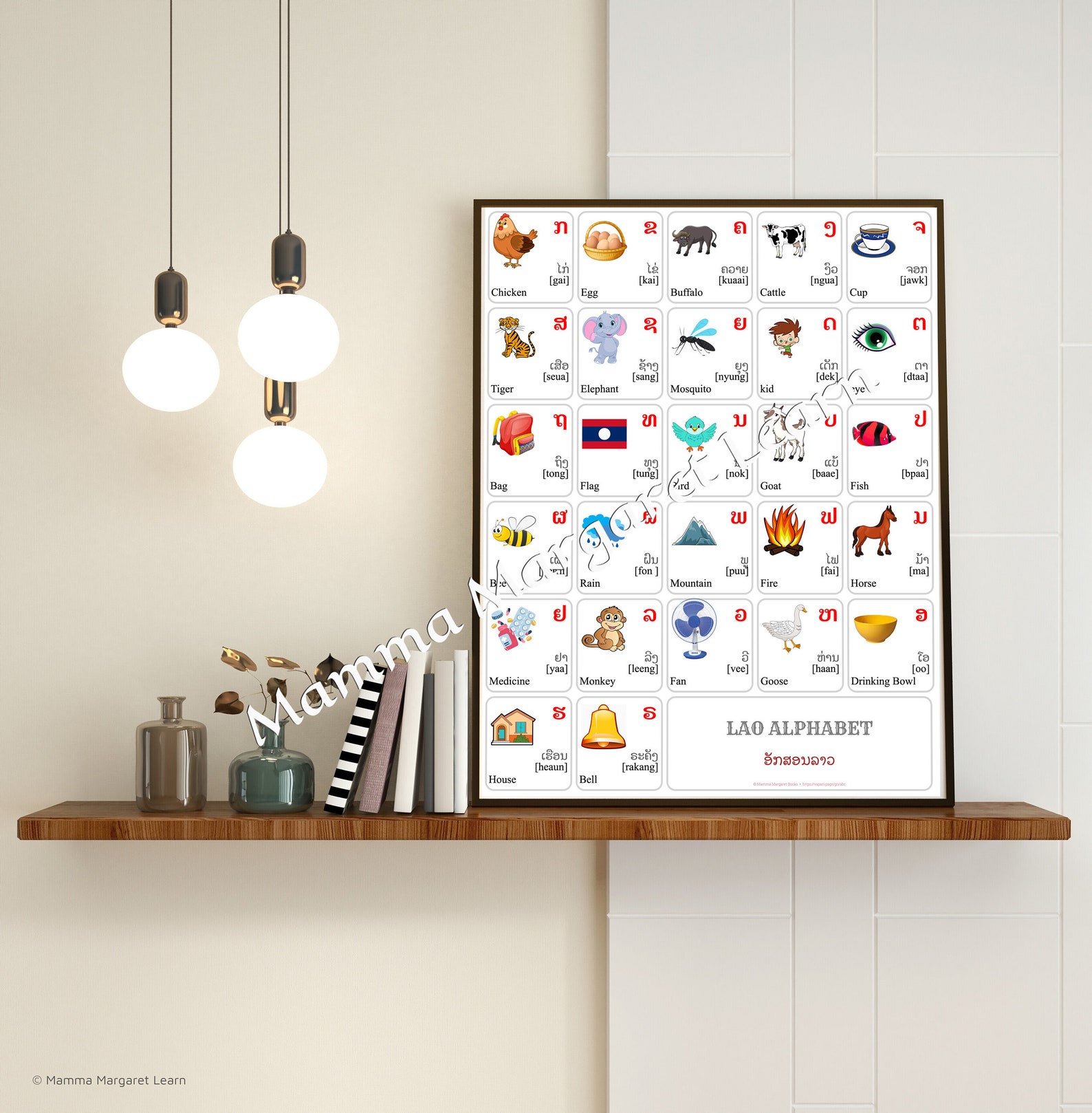 LAO Alphabet CHART With Words and English Translations Printable Art ...
