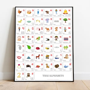 THAI Alphabet CHART With Words and English Translations - Etsy UK