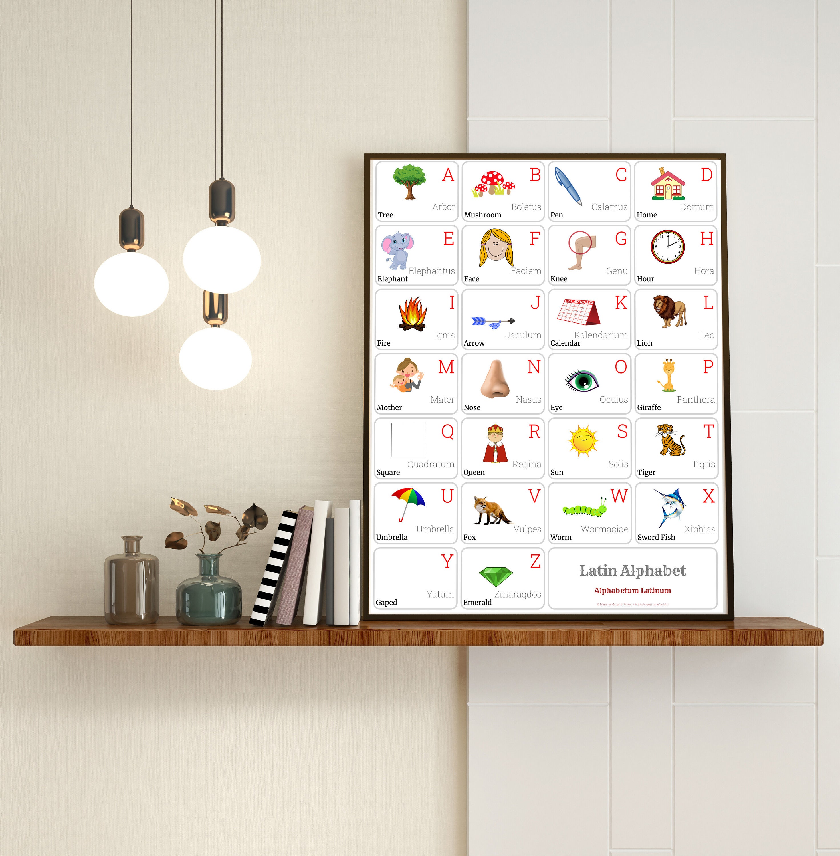 LATIN Alphabet CHART With Words and English Translations - Etsy