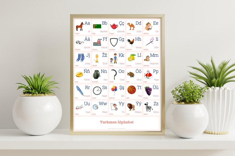 TURKMEN Alphabet CHART With Words and English Translations - Etsy Canada