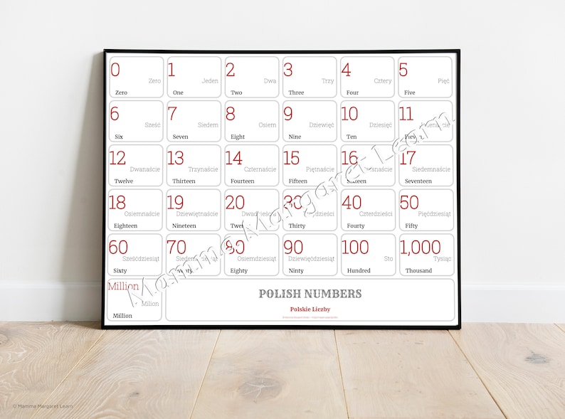 POLISH Number CHART With English Translations Printable Art - Etsy