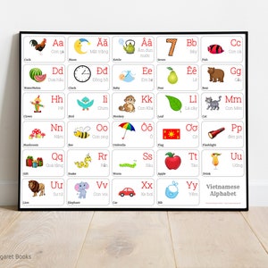VIETNAMESE Alphabet CHART With Words and English Translations Printable ...