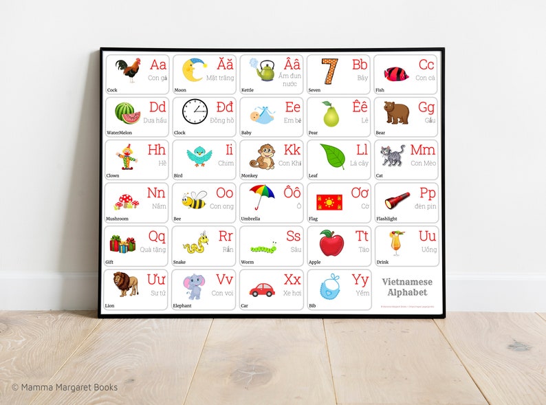 VIETNAMESE Alphabet CHART With Words and English Translations - Etsy Israel