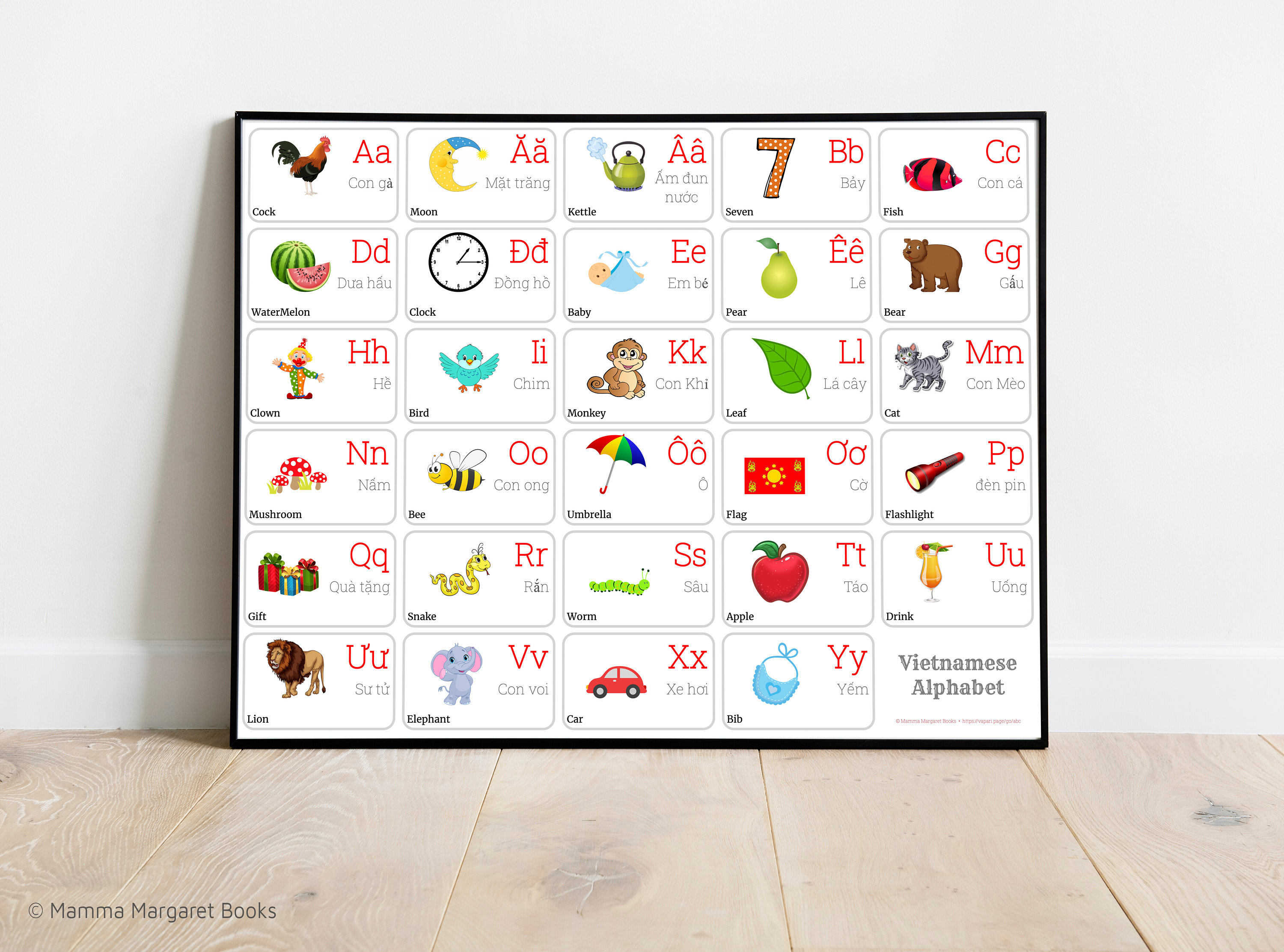 VIETNAMESE Alphabet CHART With Words and English Translations Printable ...