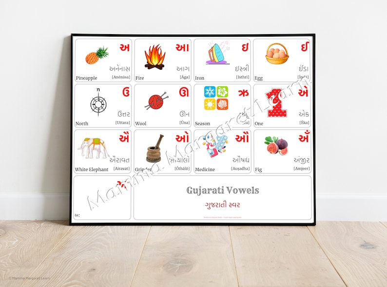 GUJARATI Alphabet CHART, GUJARATI Vowels and Gujarati Consonants Chart ...