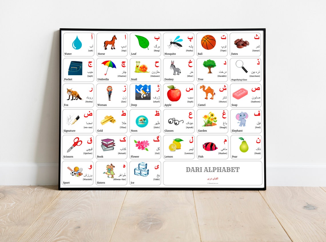 DARI Alphabet CHART With Words and English Translations Printable Art ...