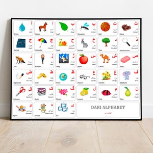 DARI Alphabet CHART With Words and English Translations Printable Art ...
