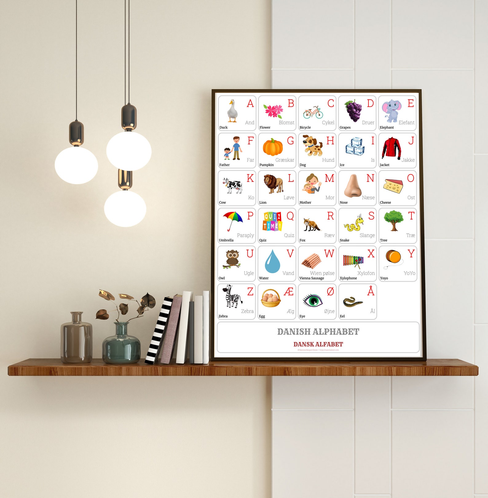 DANISH Alphabet CHART With Words and English Translations Printable Art ...