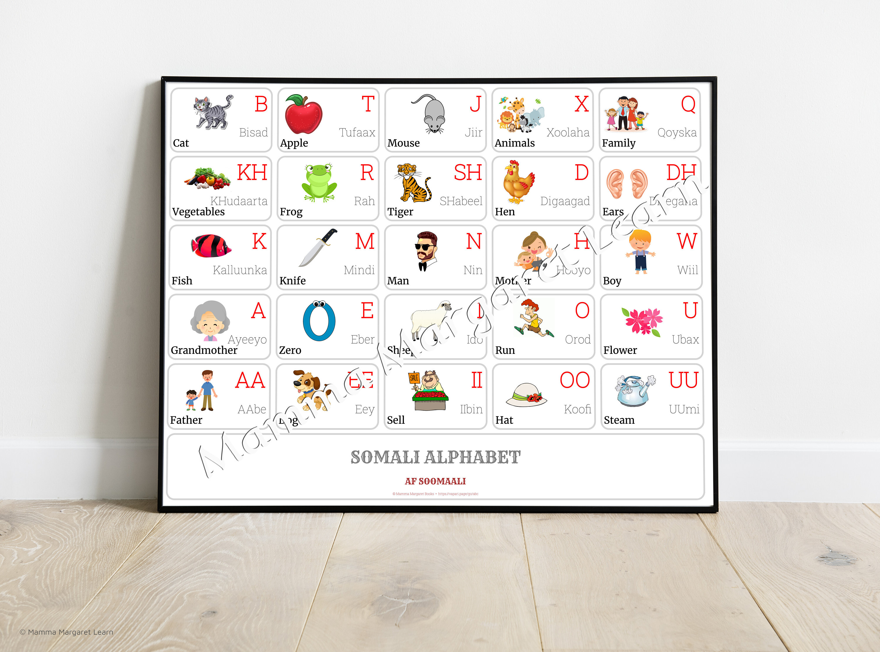 SOMALI Alphabet CHART With Words and English Translations - Etsy UK