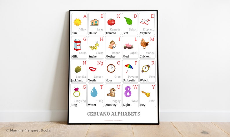 BISAYA CEBUANO Alphabet CHART With Words and English Translations ...