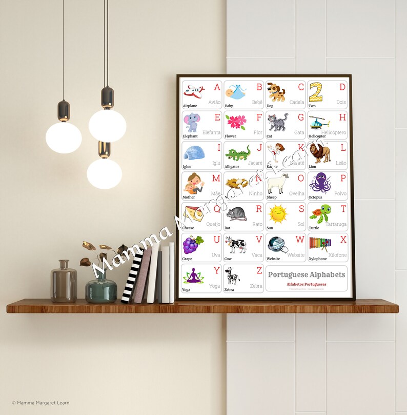 Portuguese Alphabet CHART With Words and English Translations Printable ...