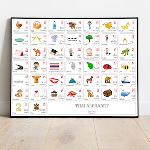 THAI Alphabet CHART With Words and English Translations Printable Art ...