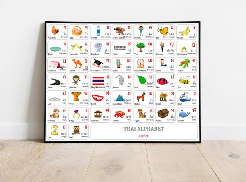THAI Alphabet CHART With Words and English Translations - Etsy