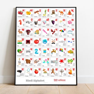 HINDI Alphabet CHART With Words and English Translations Printable Art ...
