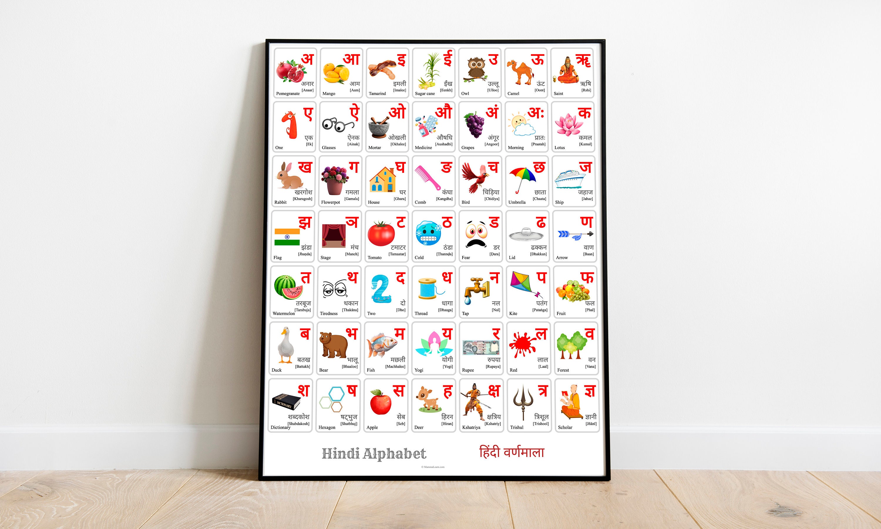HINDI Alphabet CHART With Words and English Translations Printable Art ...