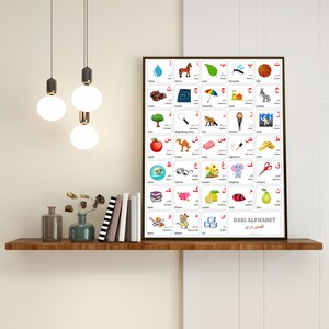 DARI Alphabet CHART With Words and English Translations Printable Art ...