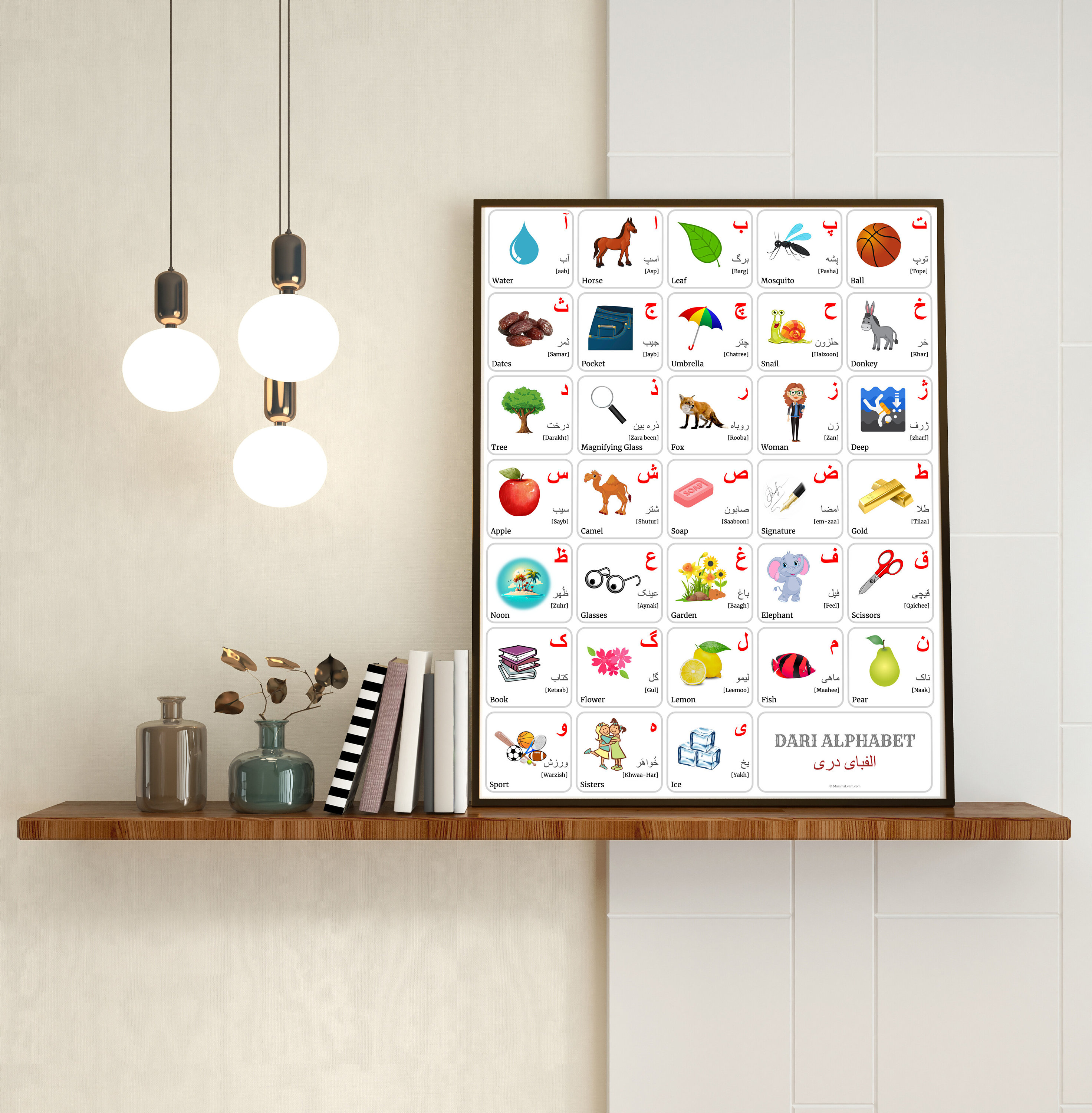 DARI Alphabet CHART With Words and English Translations Printable Art ...