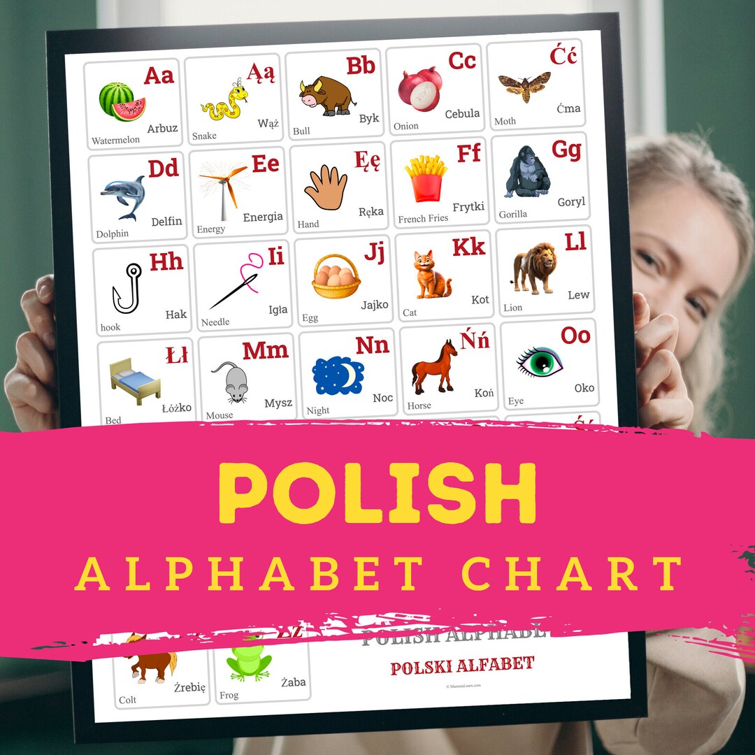 POLISH Alphabet POSTER Print With Words and English Translations ...