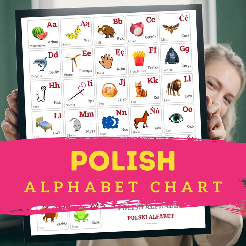 POLISH Alphabet POSTER Print With Words and English Translations ...